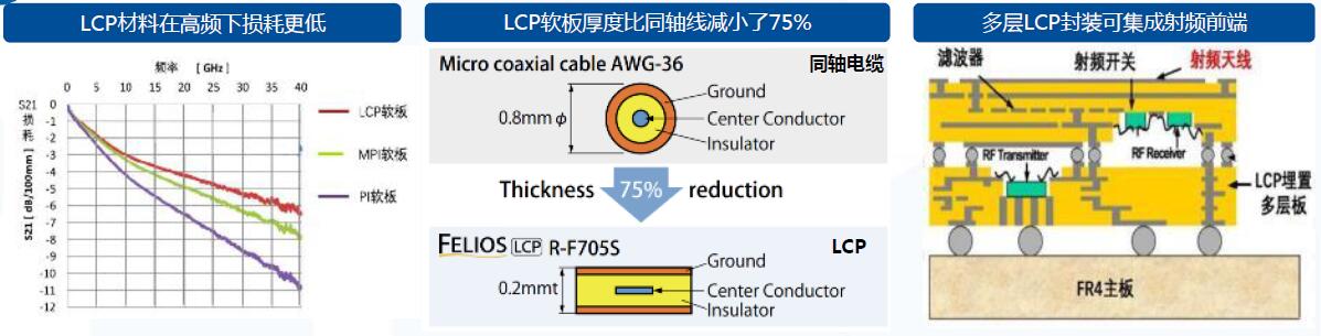 下一个时代，5G+AI - 经管之家