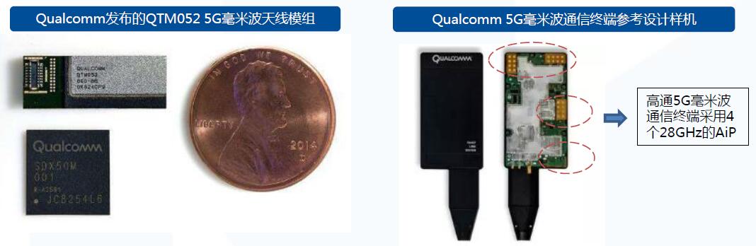 下一个时代，5G+AI - 经管之家